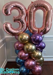 My Custom Balloons | Indoor Balloon Column 2 large Numbers
